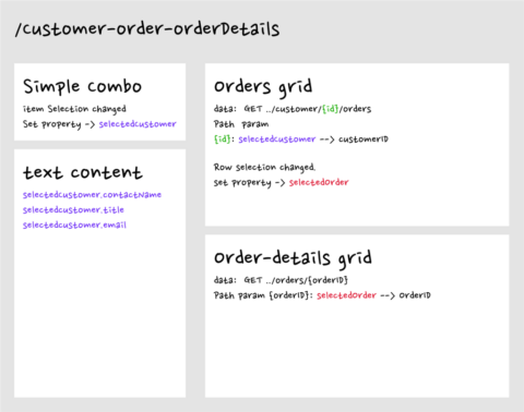 App Builder Release: Build Master-Detail Style Apps