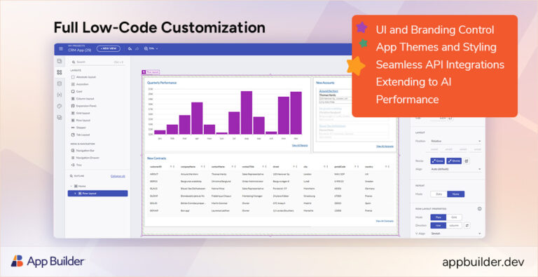 How To Achieve Full Low-Code Customization?